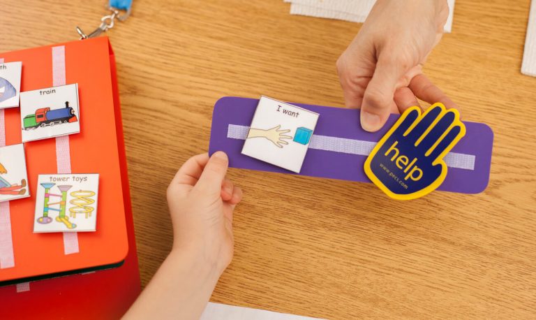 PECS® Support - Pyramid Educational Consultants